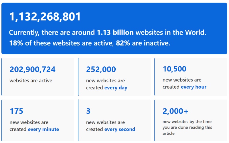 Какво е JavaScript и как да направиш първите си стъпки?